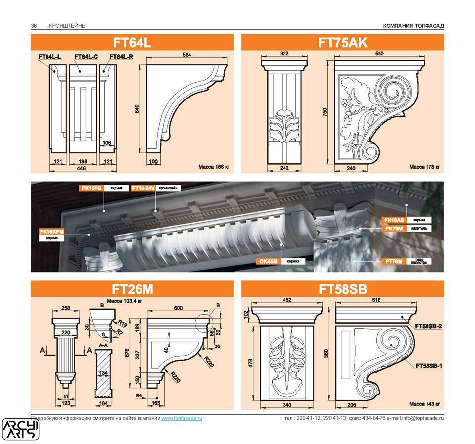 1000+ Ide Desain Profil Klasik Rumah Dan Gedung - Membuat Desain Rumah ...