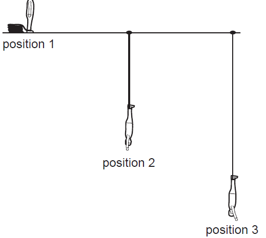 December 2014 | Physics Reference