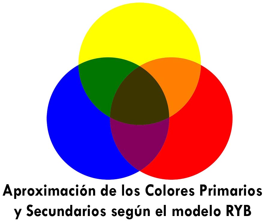 COLOR SECUNDARIO
