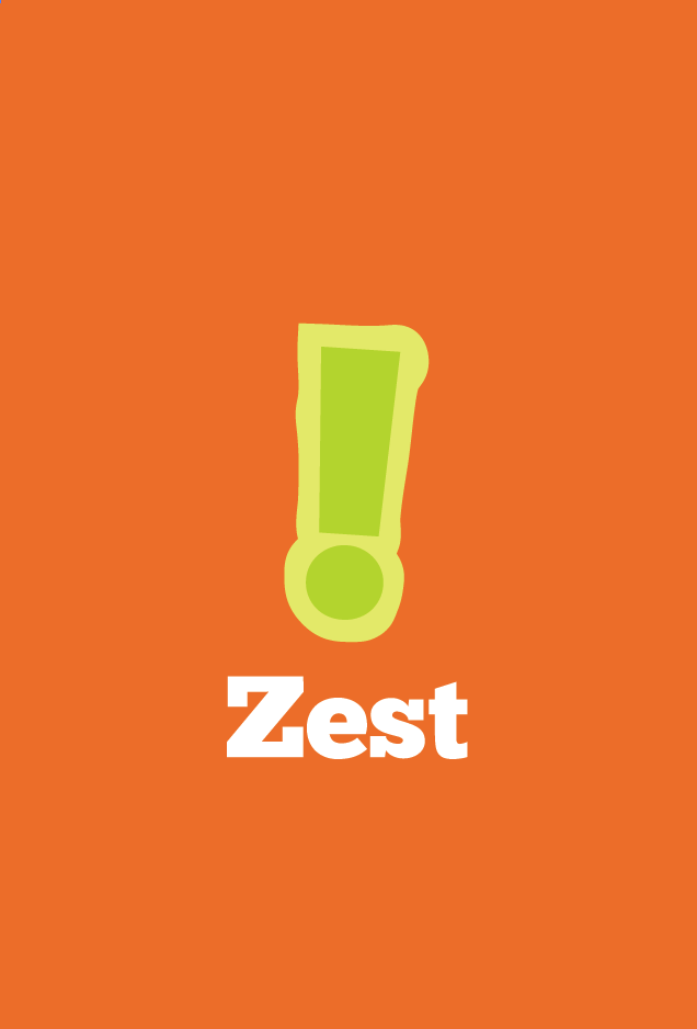 Facts of character strength: 2015