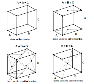 Mr. Breytenbach's Engineering: Materials technology - Ferrous Metals