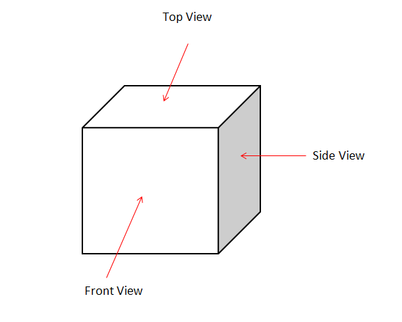 Bro and Sis Math Club: What are the Views of Solid Shapes