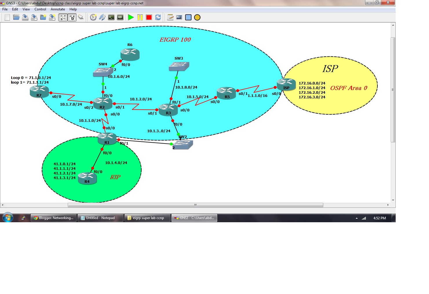 Networking Training: EIGRP MINI LAB