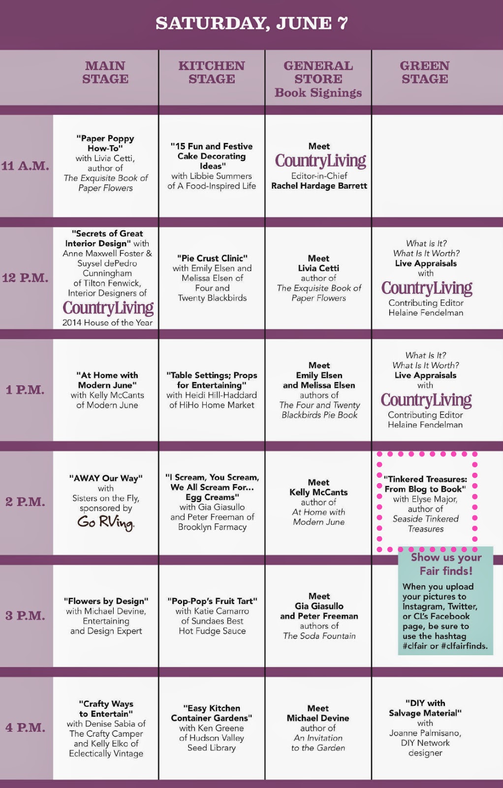 tinkered treasures: busy june