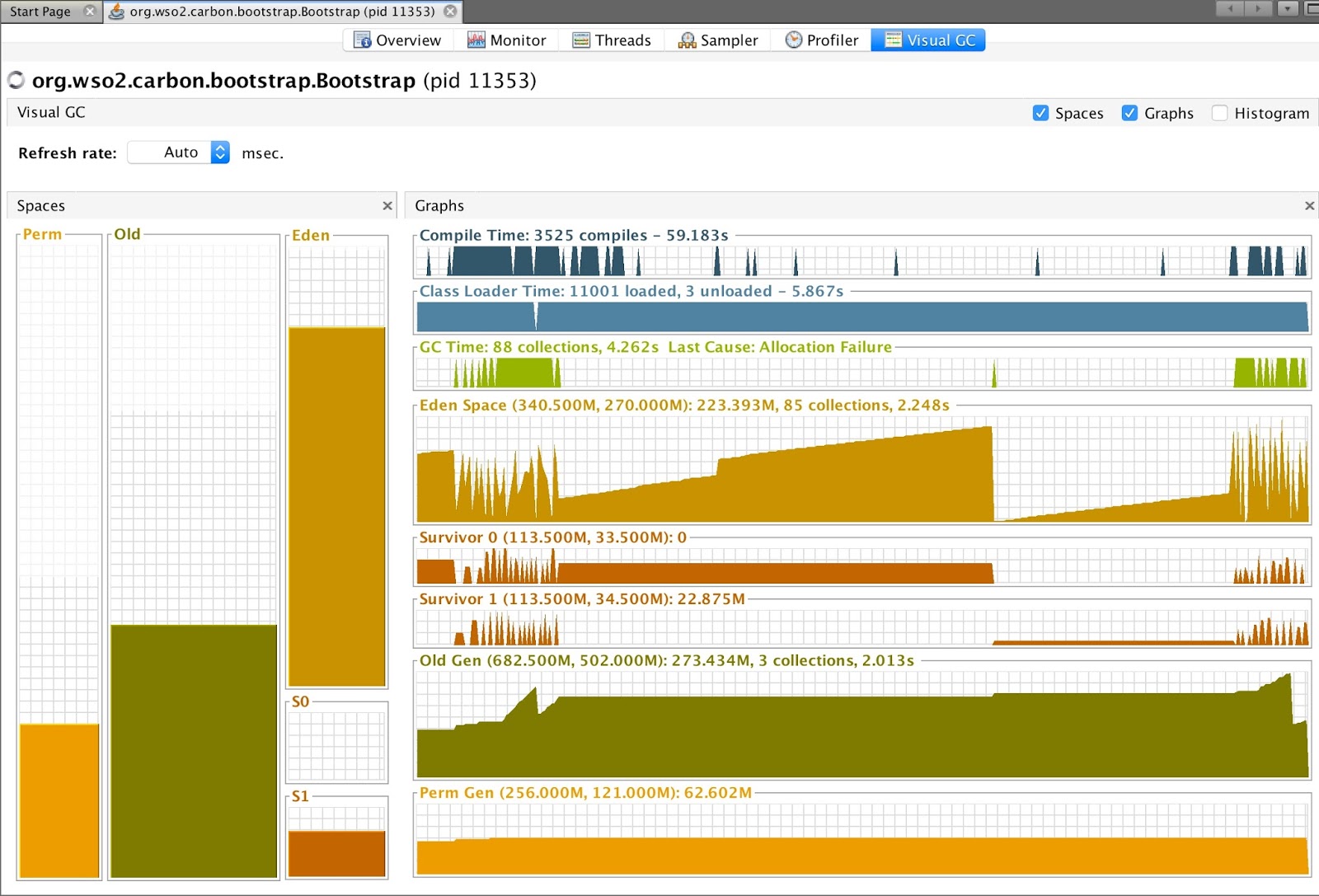 Hasitha's Tech Blessings