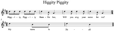 Higgity Piggity - Music a la Abbott - Amy Abbott - Kodály Inspired Blog ...