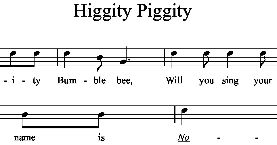 Higgity Piggity - Music a la Abbott - Amy Abbott - Kodály Inspired Blog ...