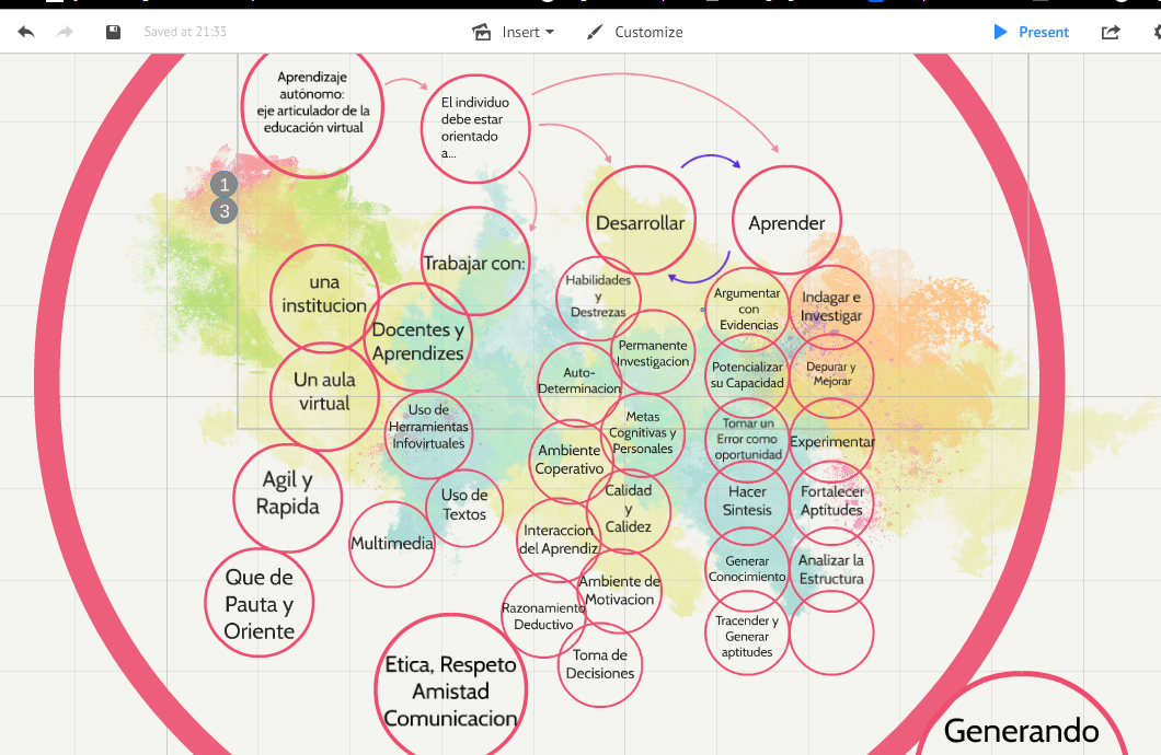 LUDWIN AARON HERNANDEZ BRITO: UNADM MAPA MENTAL UN APRENDIZAJE AUTONOMO