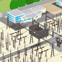 Les vues imprenables et php: Electricité : à quoi sert un poste électrique?