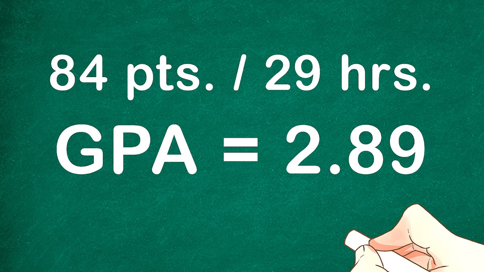 Academic grading in the United States College - College Choices