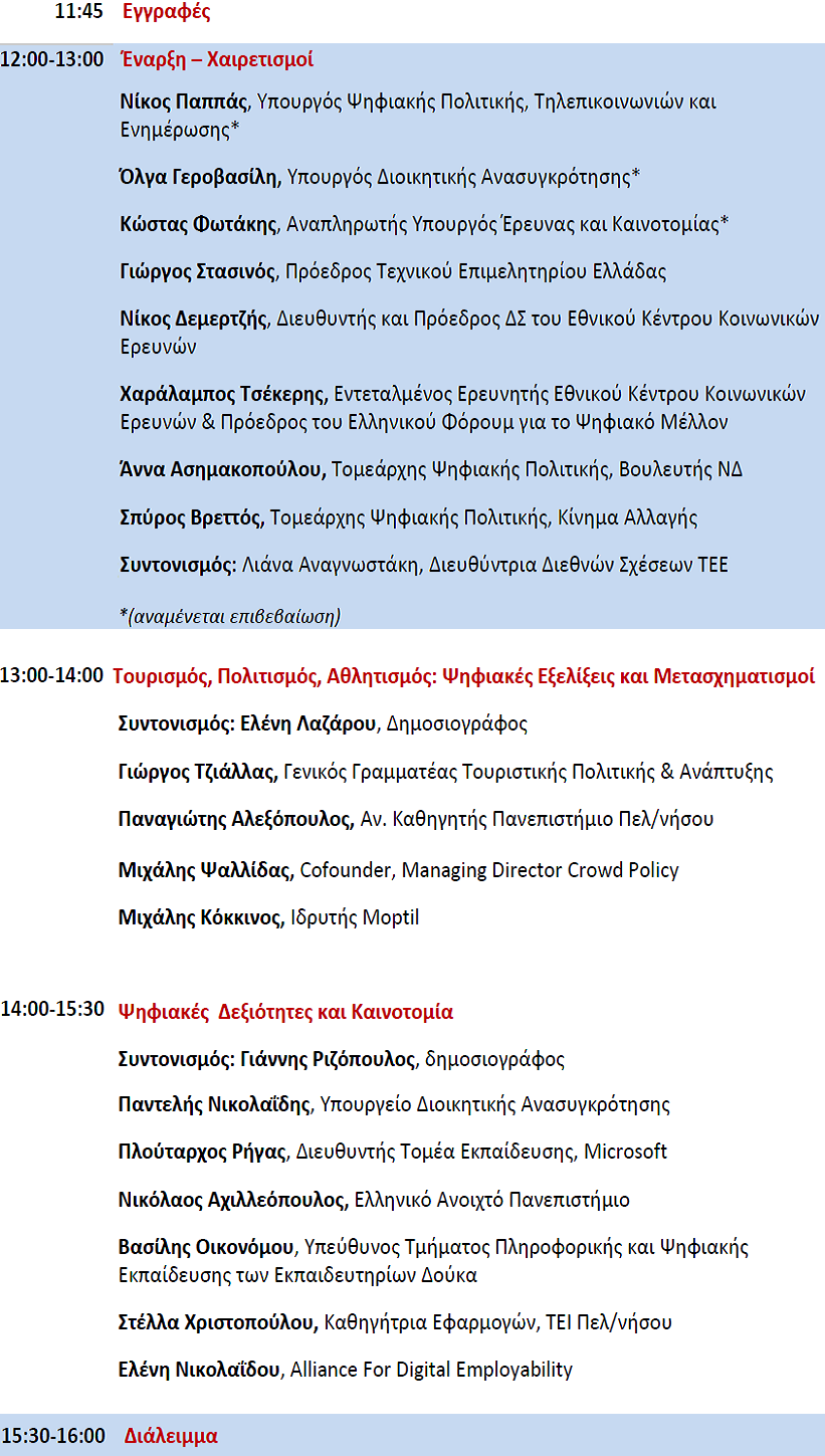 ΚΟΙΝΩΝΙΑ ΕΝΕΡΓΩΝ ΠΟΛΙΤΩΝ: 2ο ΣΥΝΕΔΡΙΟ ΤΟΥ ΕΛΛΗΝΙΚΟΥ ΦΟΡΟΥΜ ΓΙΑ ΤΟ ...