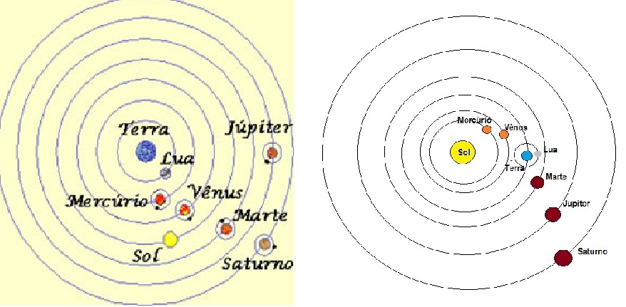 Fisica Marista Rosario
