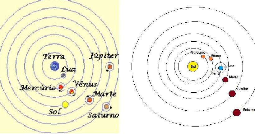Fisica Marista Rosario