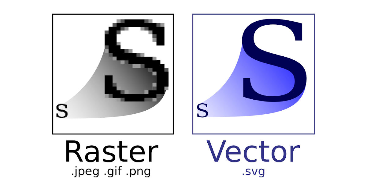 Make Your Own Algorithmic Art Creating Svg Vector Drawings With P5js