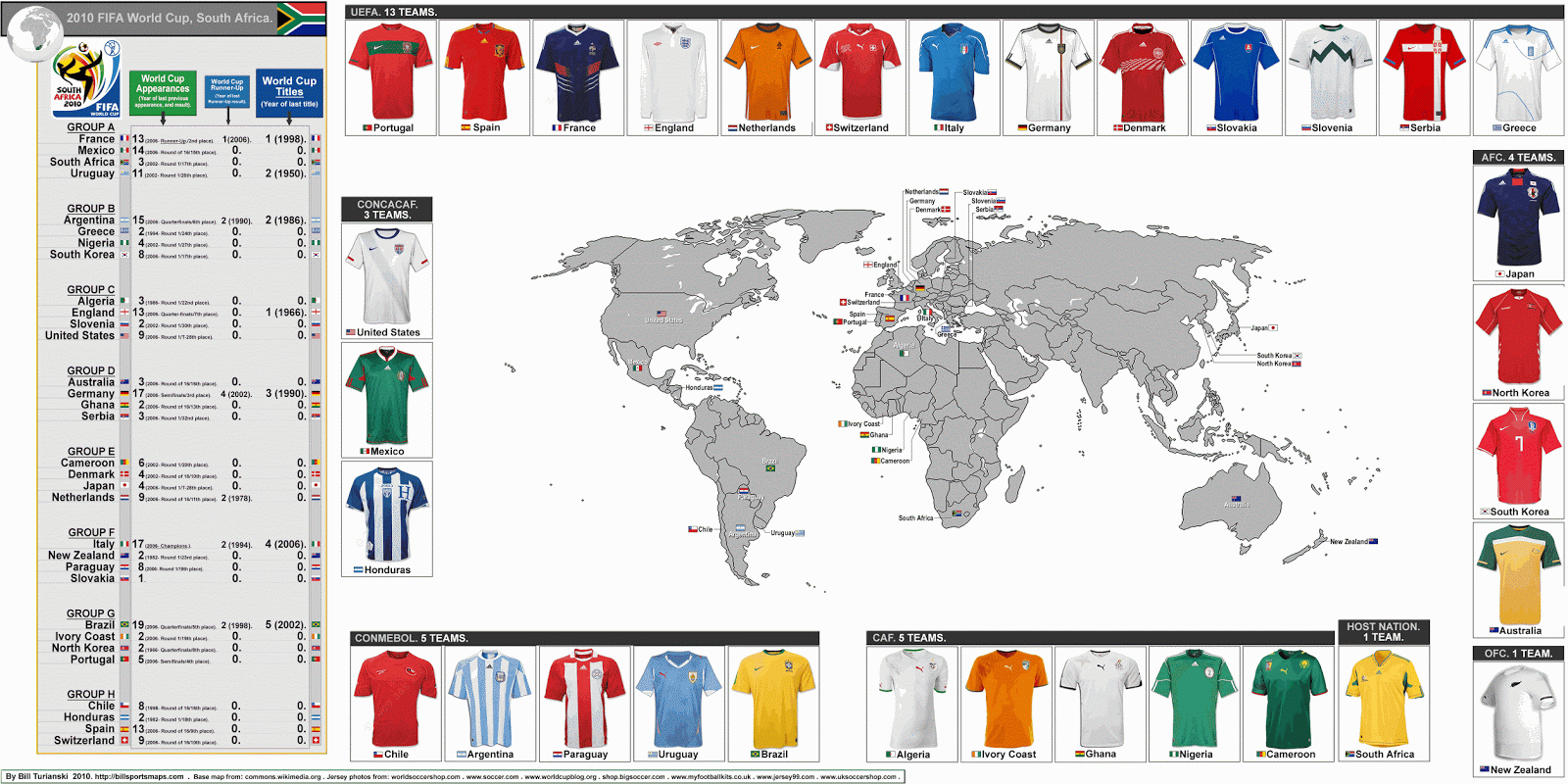 FUTBOL: mapa geografico