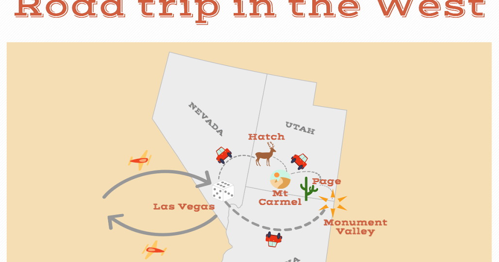 A road trip through three western states