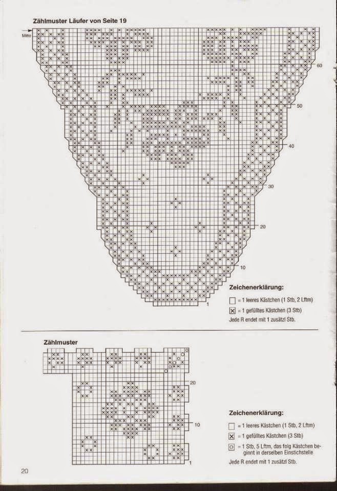 Crochet Grille Diagramme Napperon Crochet