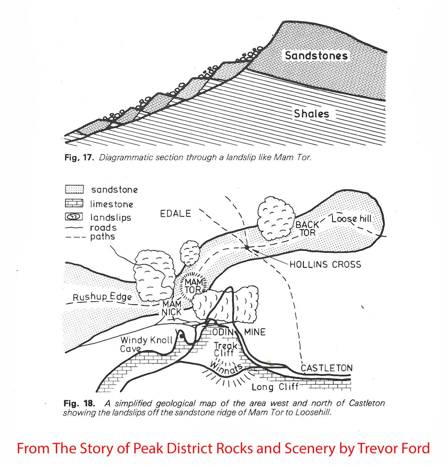The Language of Stone: The Mam Tor Landslip