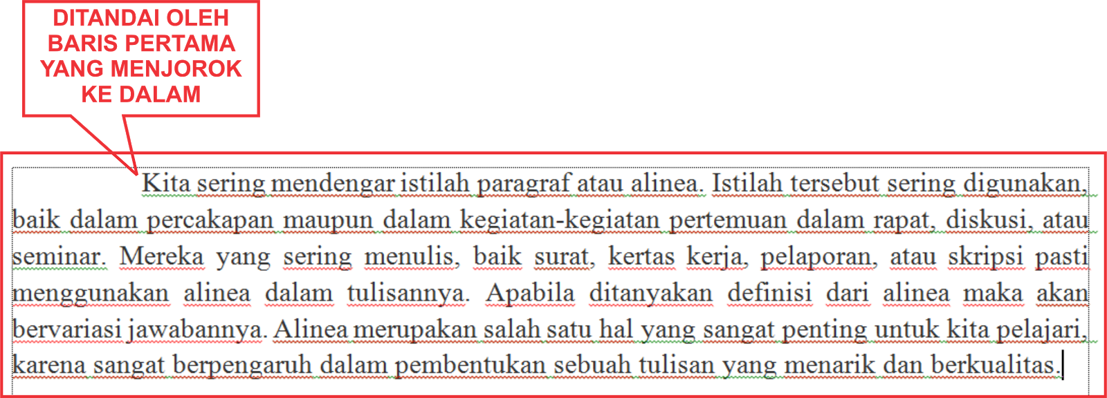 # 3.2 Membuat Alinea pada Microsoft Word 2010. - Cupuoke