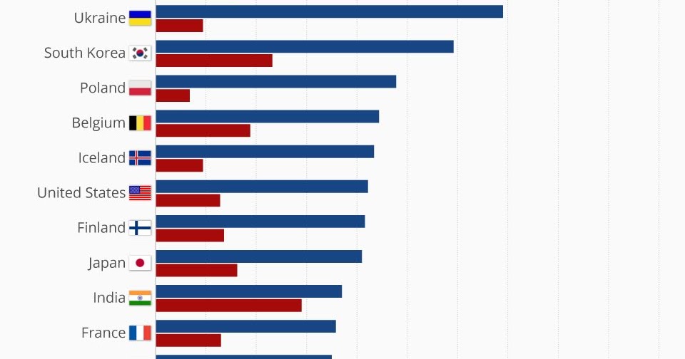 Suicide Rates Around the World [Infographic] - ownvisual infographic ...