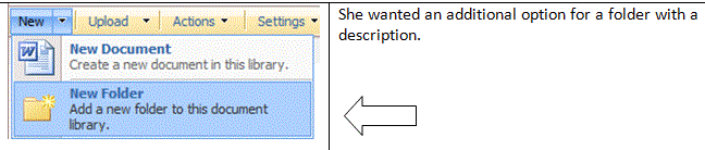 Yolanda Yvette McDonald: @Work: Creating a SharePoint Content Type