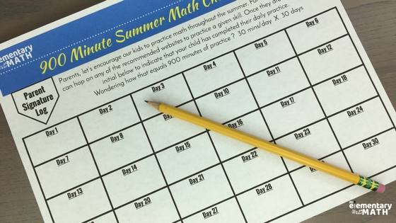 Summer Math Websites For Your Kids Upper Elementary Snapshots summer-math-websites-for-your-kids-upper-elementary-snapshots