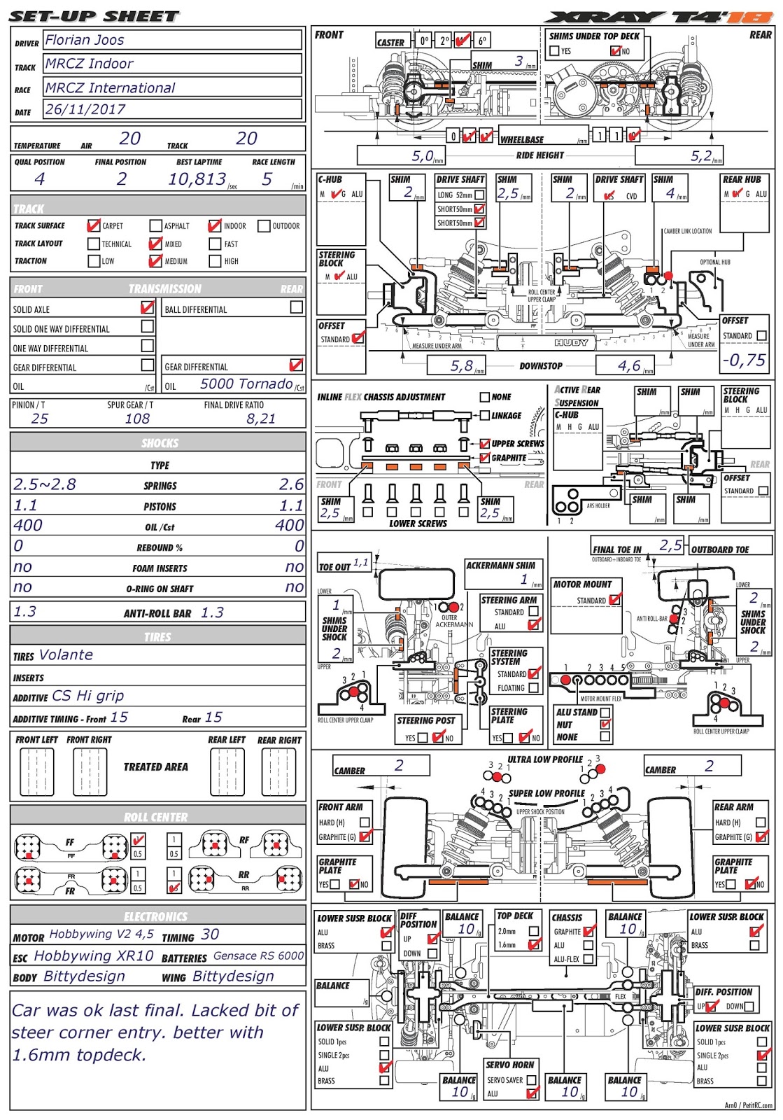 Xray T4 2018 Luxury TC Build Review tips and Setup | The RC Racer