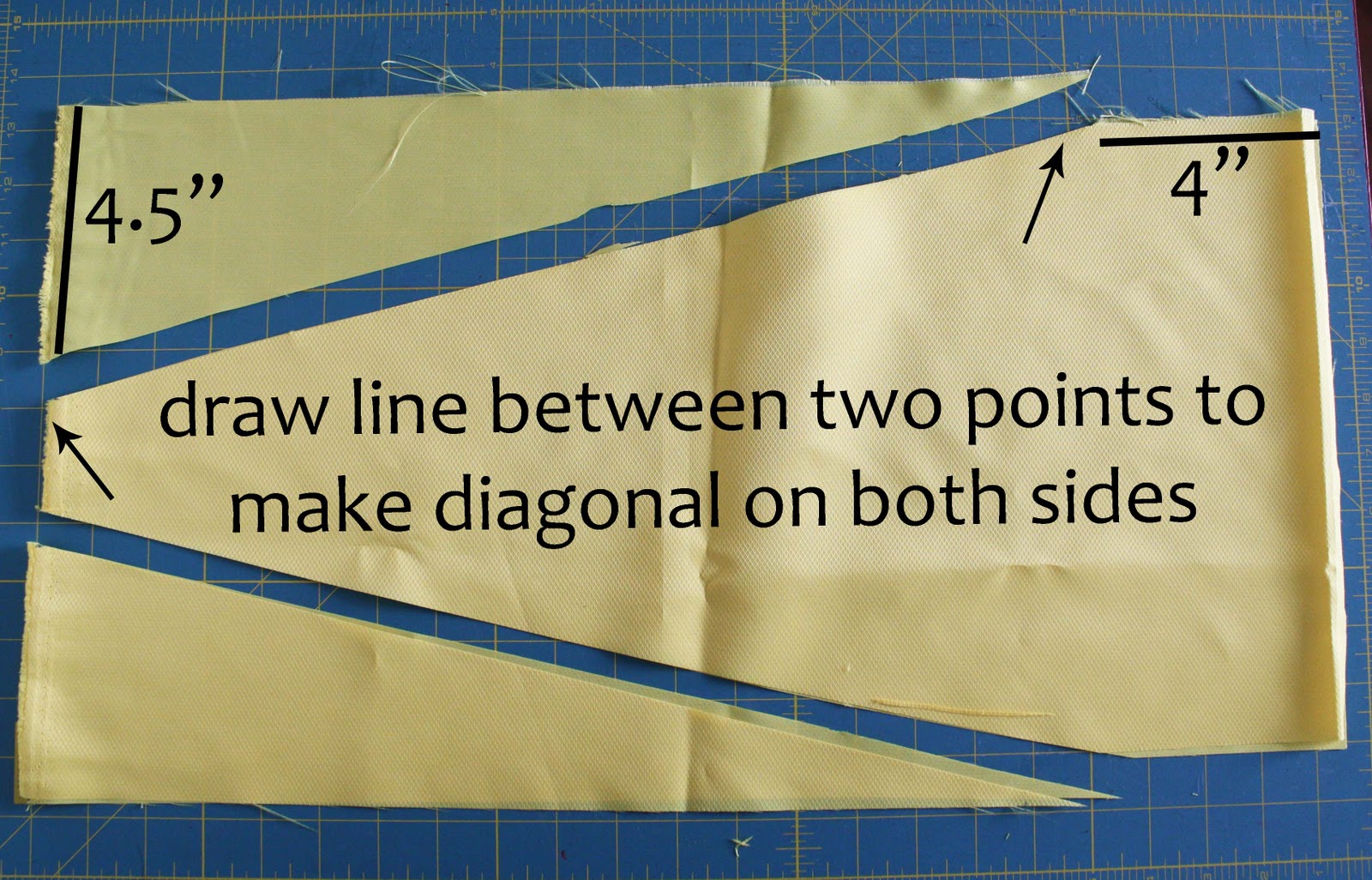 Fabric & Textile Warehouse: Halloween crafting 101: a dragon’s tail.