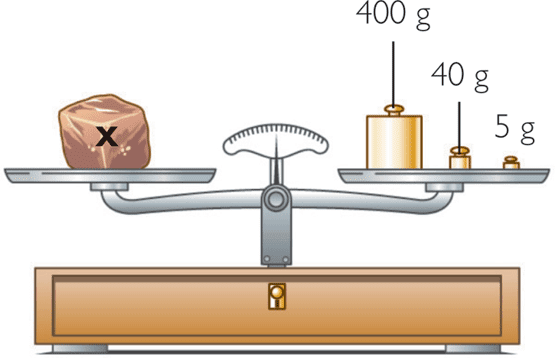 Sobre Quimica Y sus Procesos