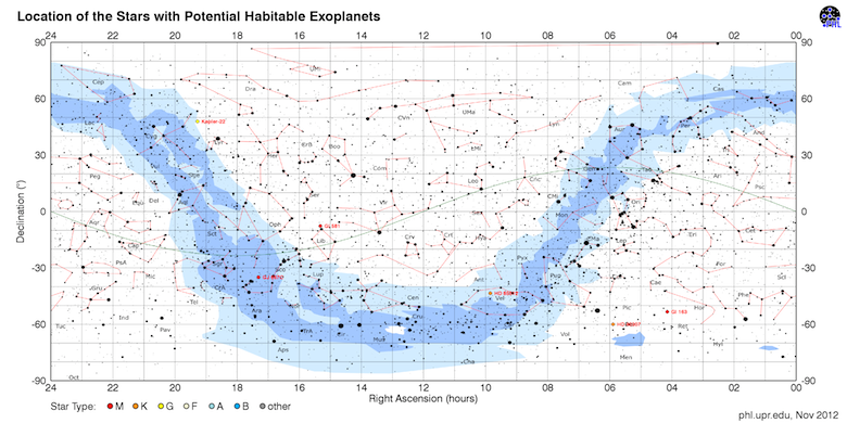 Πειράματα Φυσικής με Απλά Υλικά Science Experiments for Kids: Επτά ...