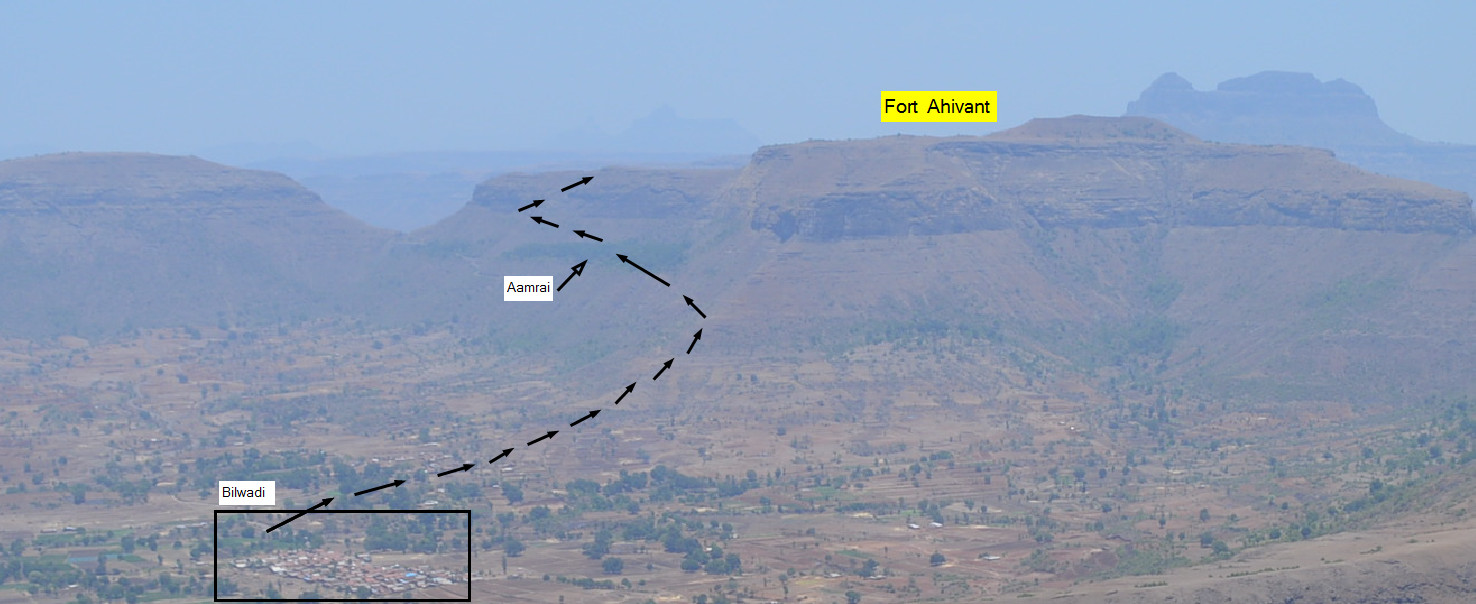 Yash Gaikwad - BHATKANTI: Nasik Range trek- Day I: Fort Achala, Fort ...