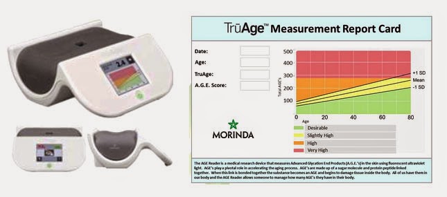 TruAge Scanner | Tahitian Noni | Obat Herbal Penyakit Dalam
