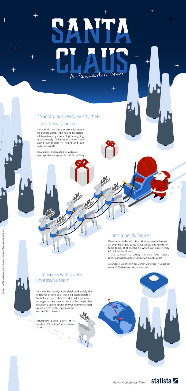 Happy Holidays From DMR + Infographics!
