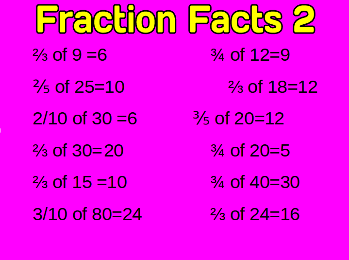 Kaharau: Fraction Facts 2