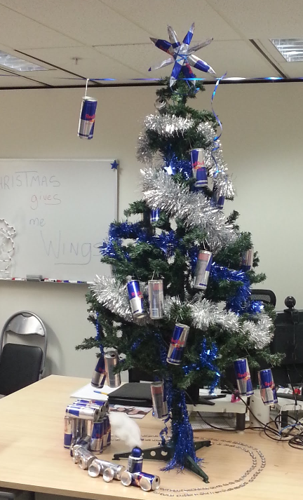 The random thoughts of a procrastinator: Christmas Gives You Wings