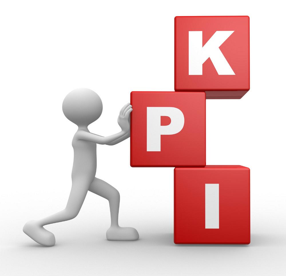 What is a KPI - A Key Performance Indicator Meaning