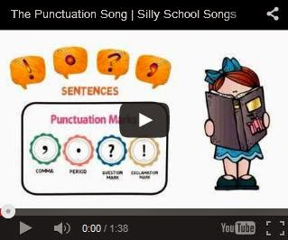 Mommy the Teacher: The Punctuation Song!