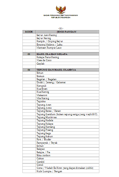Izin Edar Produk MLM - Multy Sukses Jambi