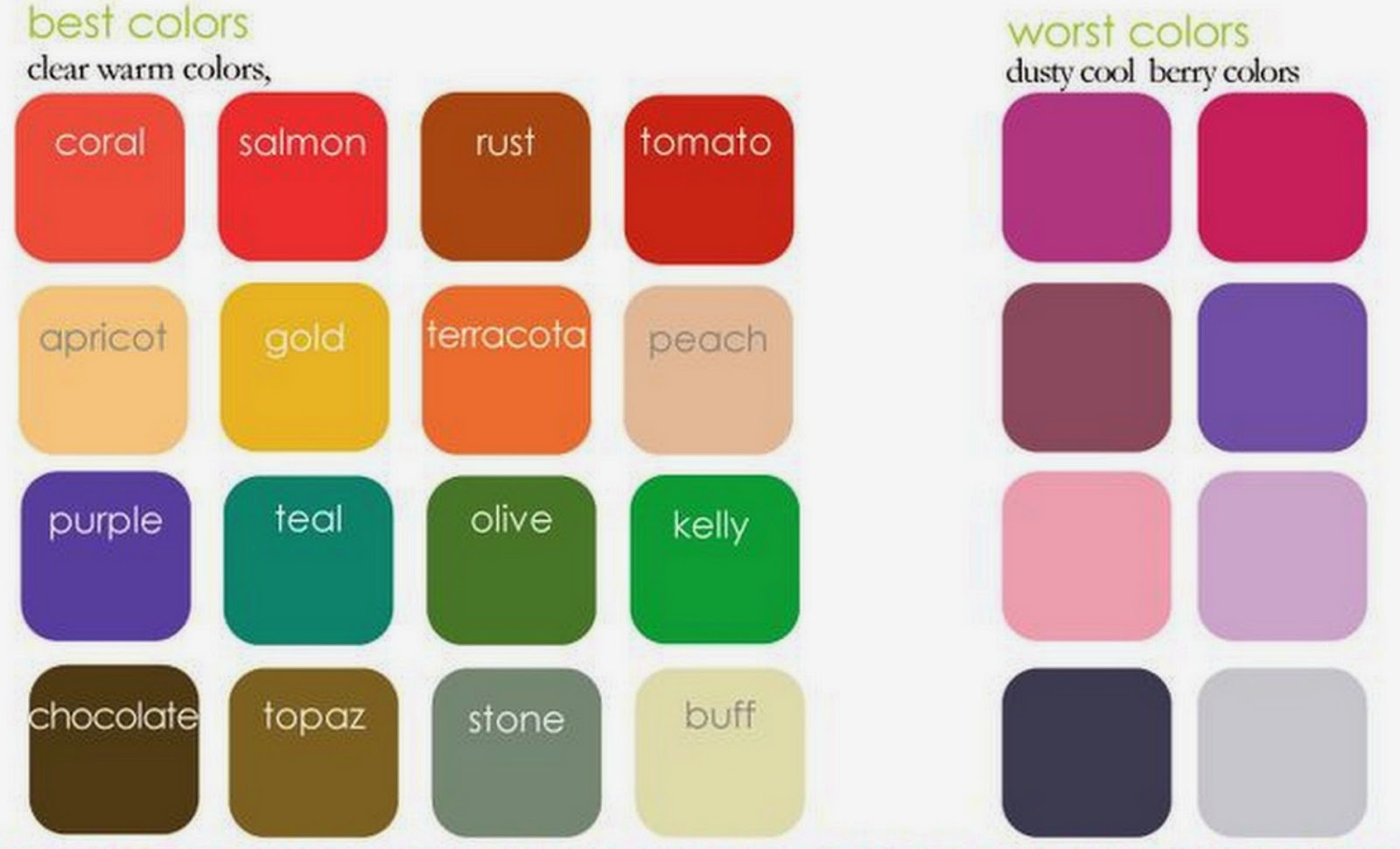 Apie grožį: Spalviniai tipai pagal metų laikus. Pavasaris