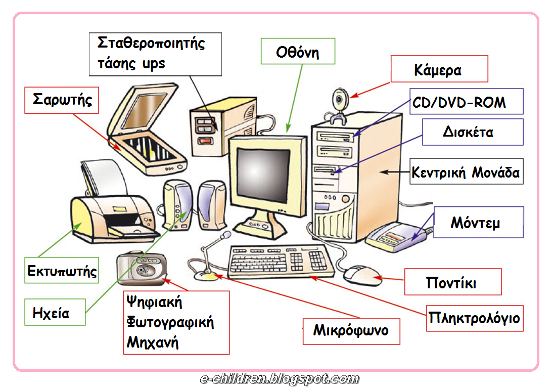 ΣΤΗ ΓΩΝΙΑ ΤΟΥ ΗΛΕΚΤΡΟΝΙΚΟΥ ΥΠΟΛΟΓΙΣΤΗ ~ Los Niños