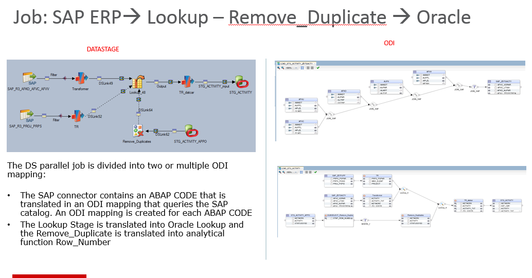 ELCARO: Dynamic Converter Engine (DCE) - Migration IBM DataStage to ...