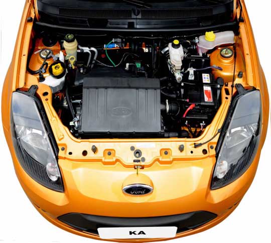 COMPARATIVO - FIAT 500 CULT X FORD KA SPORT - Guscar