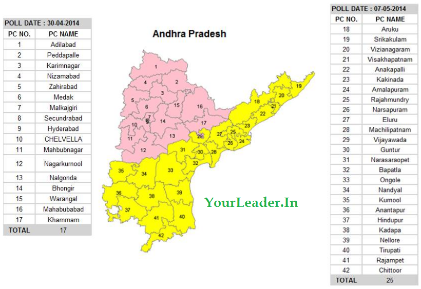 Your Leader: General Election 2014. Andhra Pradesh Schedule.
