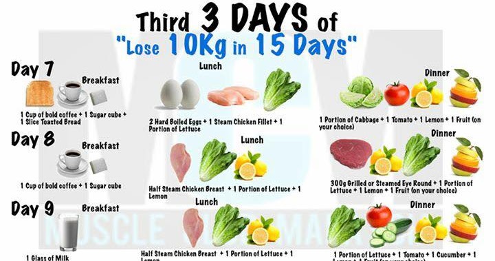 Cardiac Diet Lakaran Kehidupan Anna Insan Menu Untuk Turunkan Berat cardiac-diet-lakaran-kehidupan-anna-insan-menu-untuk-turunkan-berat