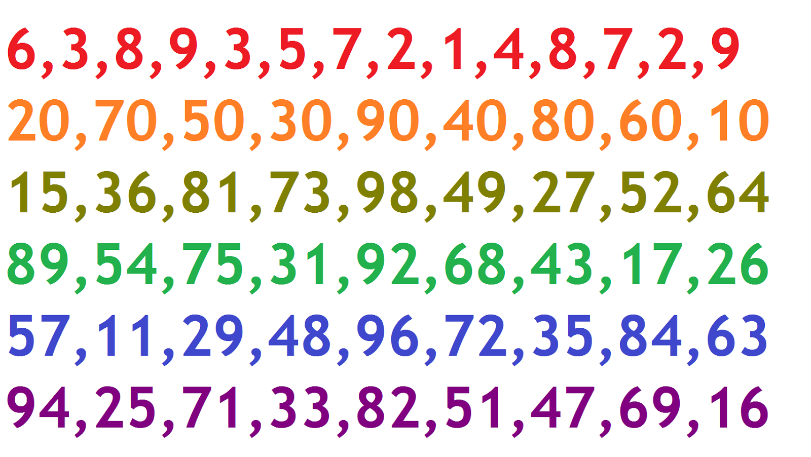 Study Korean Together: Native Korean Numbering System