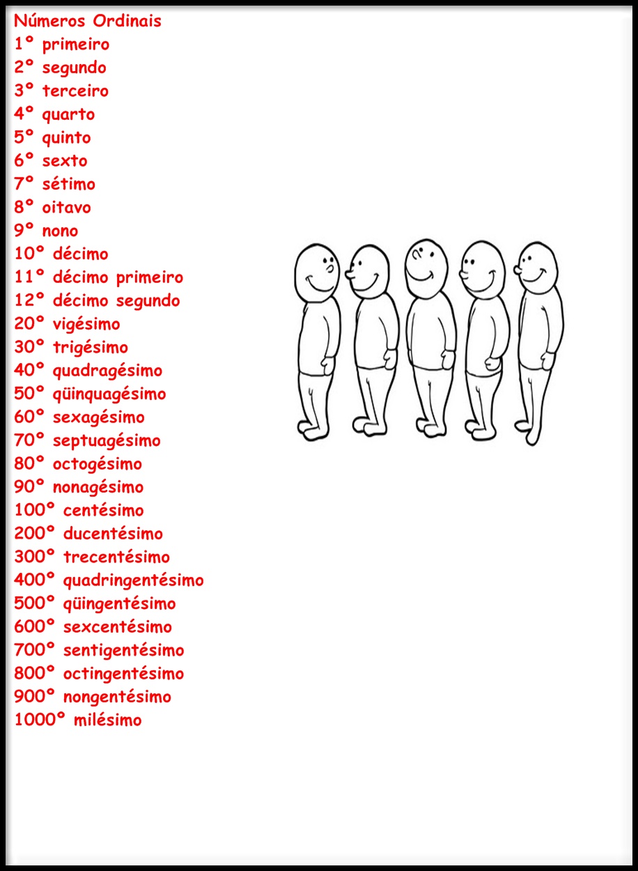 Blog Professora Daniele: números ordinais