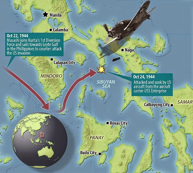 Wrecking Havoc: Long lost sister found......