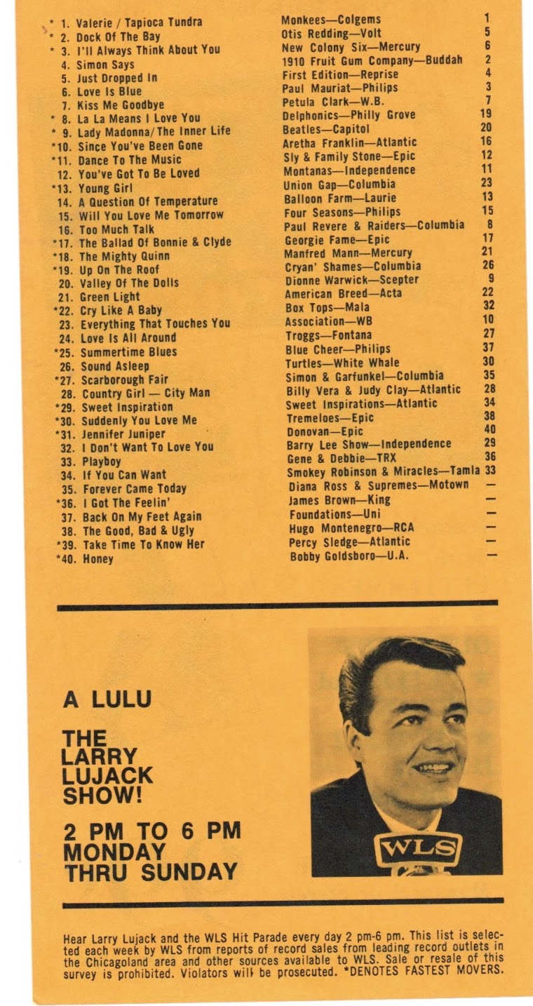 FORGOTTEN HITS: Forgotten Hits Remembers Larry Lujack