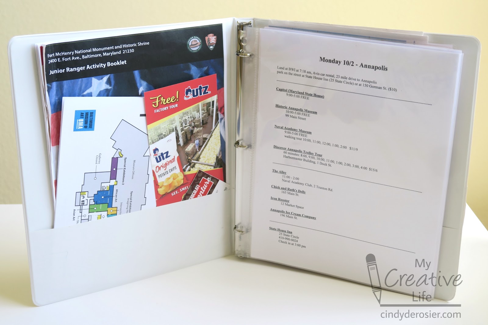 Cindy deRosier: My Creative Life: Pre-Travel Planning and Staying ...