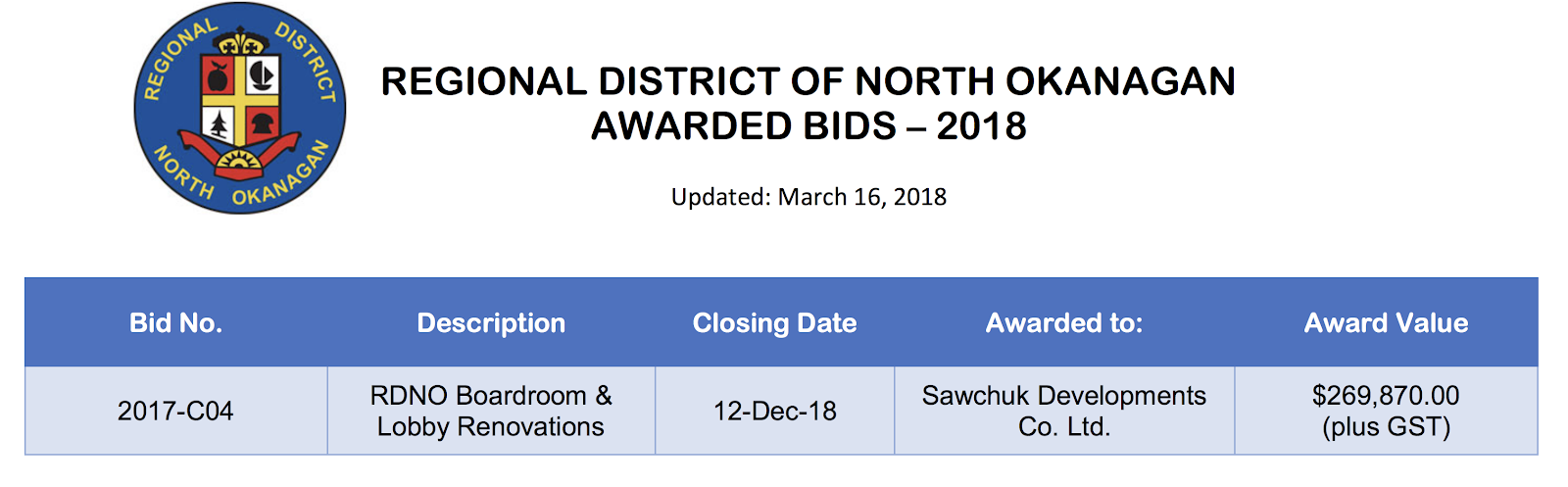 VernonBlog: Boardroom Bid Award RDNO